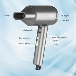 YGJ | Hair | Ygj Professio Travel Ionic Hair Dryer Blow Dryer 40w ...